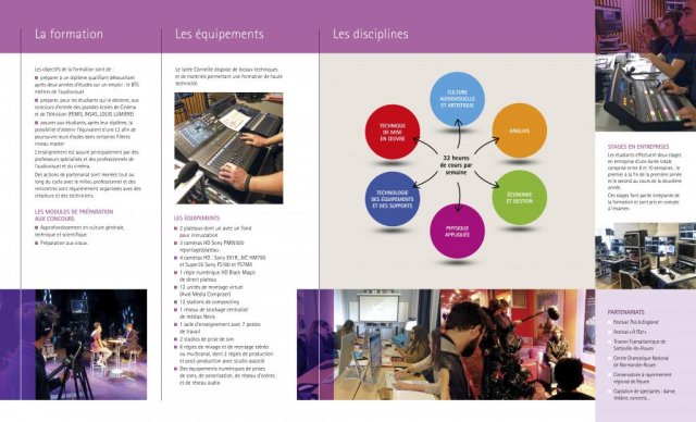 La STS du Lycée Pierre Corneille de Rouen - Lycée Pierre Corneille de Rouen